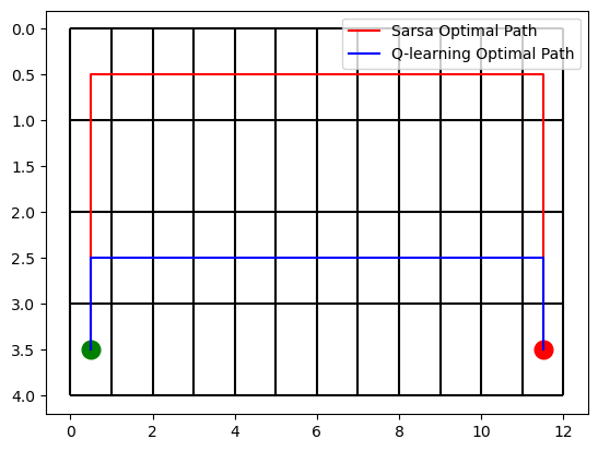Raymond Mc Creesh Portfolio